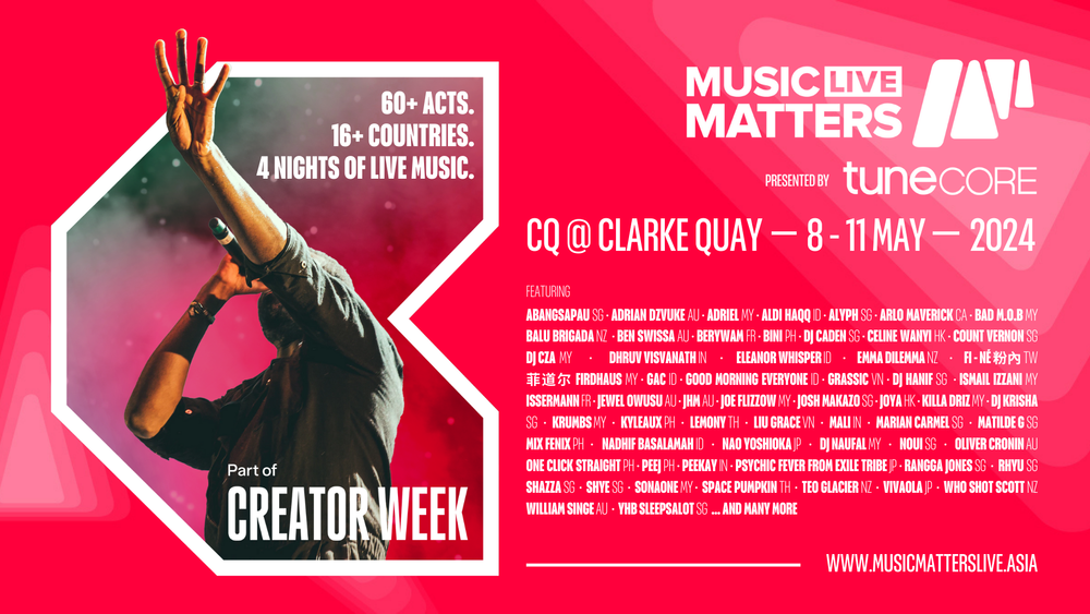 CreatorWeek 2024